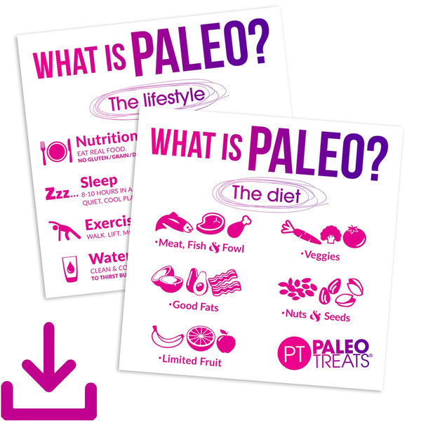 Paleo Recipes & Downloads | Paleo Treats® | Paleo Treats®